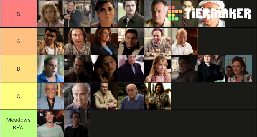 Sopranos Character Tier List (Community Rankings) - TierMaker