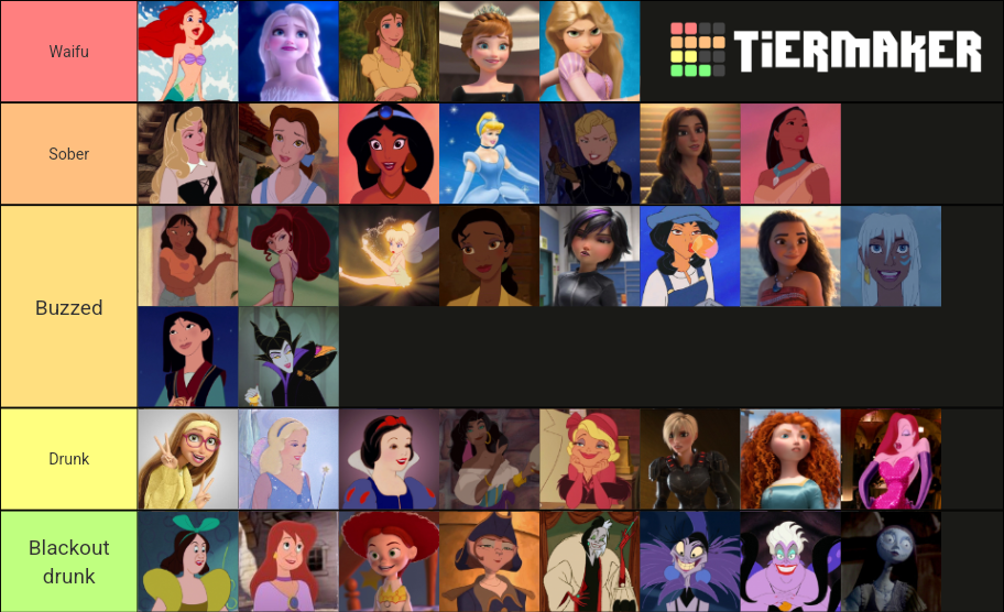 Best Disney/Pixar Waifu Material Tier List (Community Rankings) - TierMaker