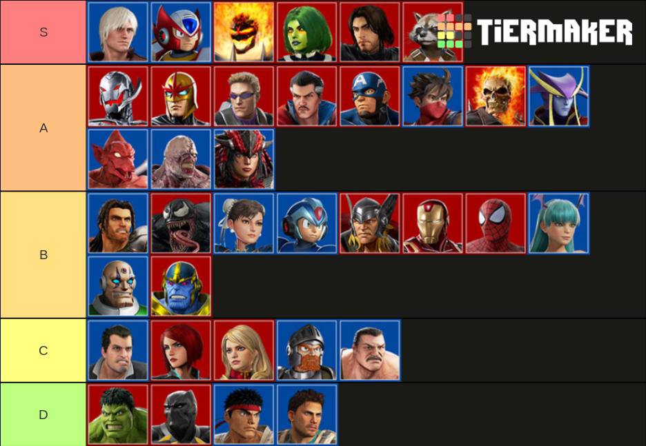 Marvel Vs Capcom: Infinite Tier List (Community Rankings) - TierMaker