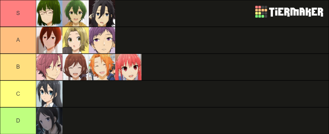 Horimiya Tier List (Community Rankings) - TierMaker