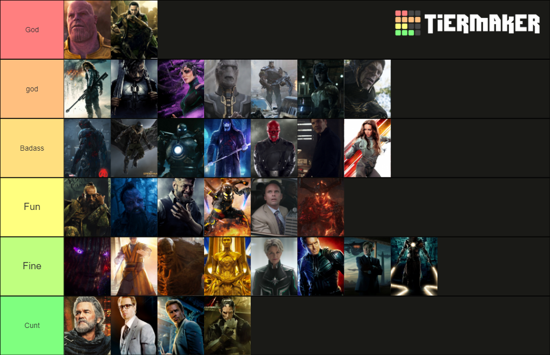All MCU VILLAINS Tier List (Community Rankings) - TierMaker