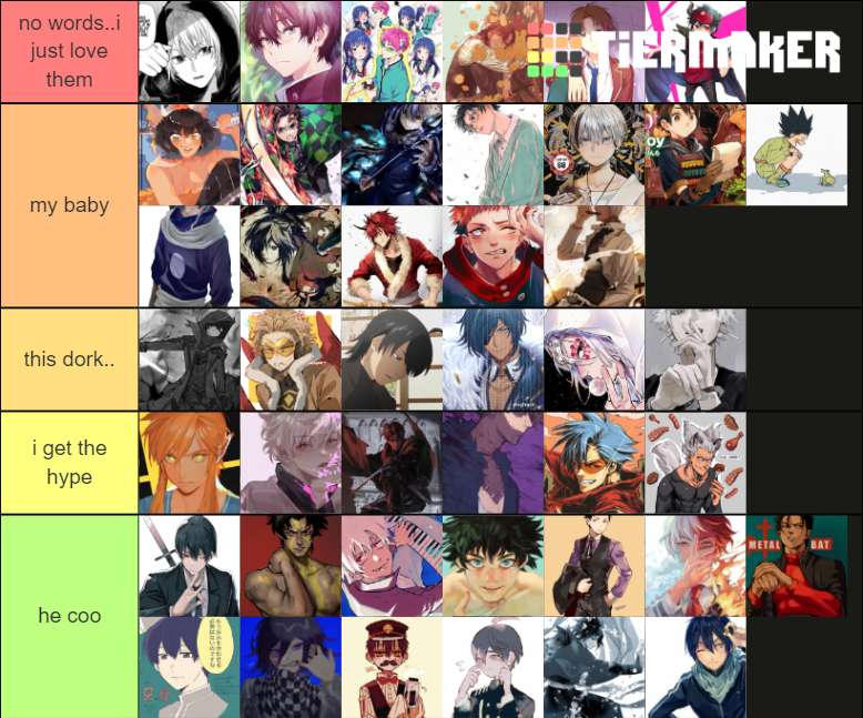 Best of Anime Boy Characters Tier List (Community Rankings) - TierMaker