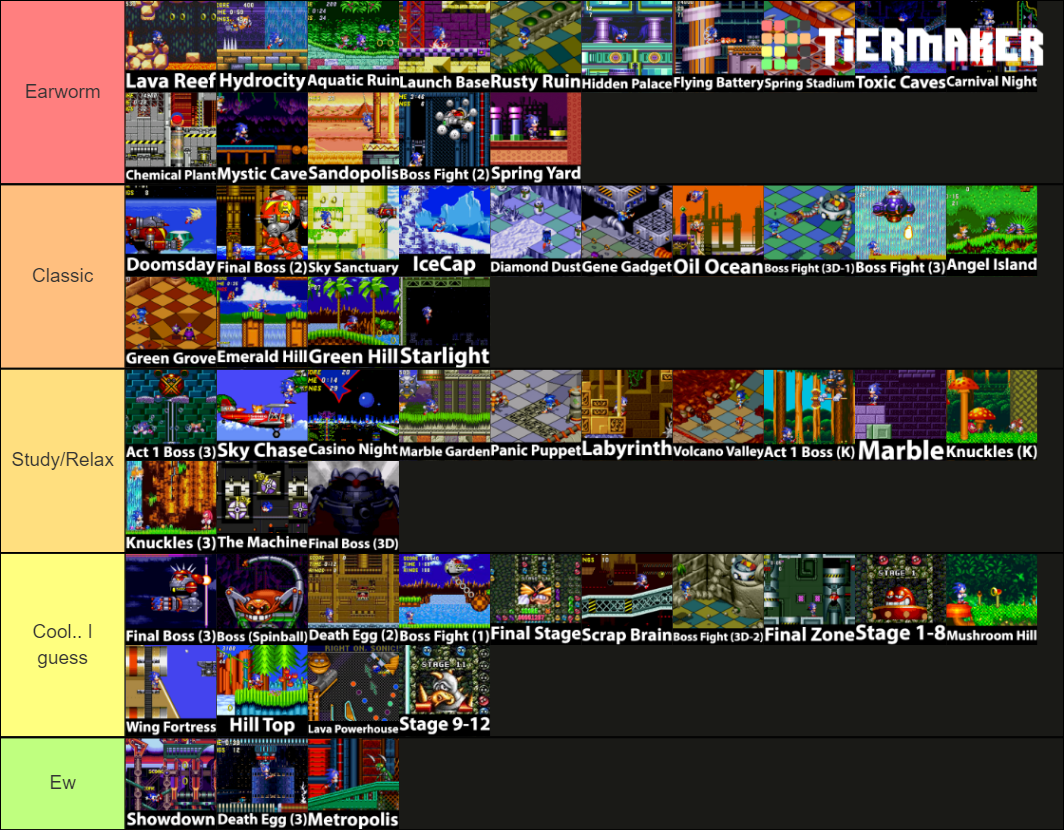 Sonic Music (Genesis Era) Tier List (Community Rankings) - TierMaker