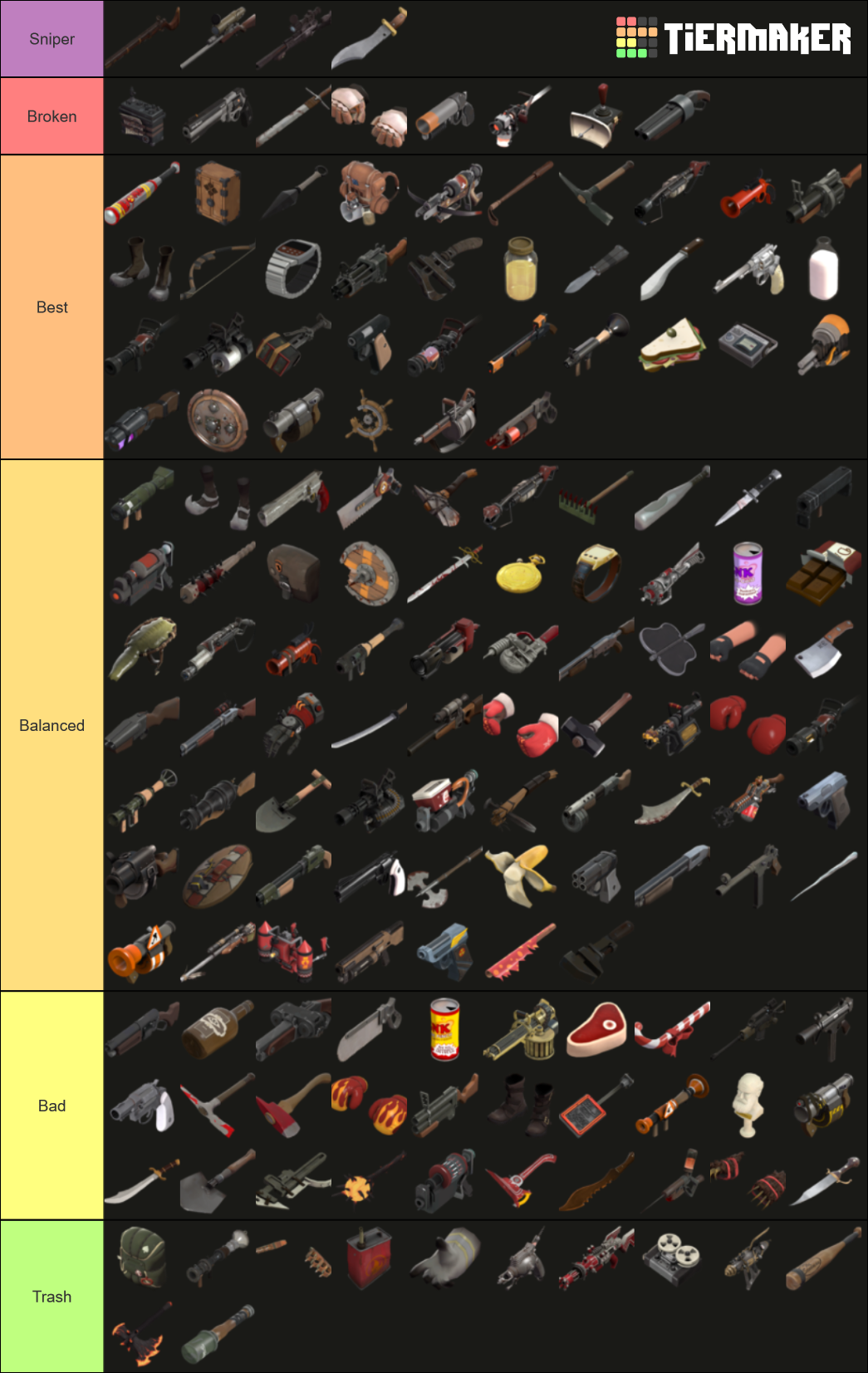 Tf2 weapons Tier List (Community Rankings) - TierMaker Tf2 weapons Tier List (Community Rankings) - TierMaker