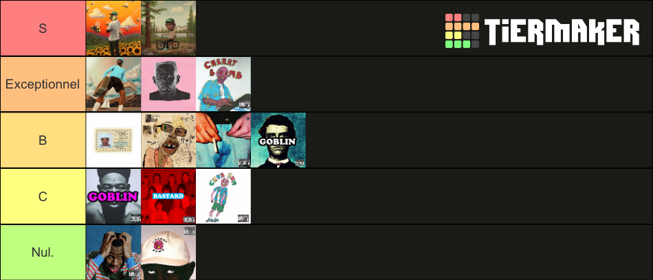 Tyler album covers Tier List (Community Rankings) - TierMaker