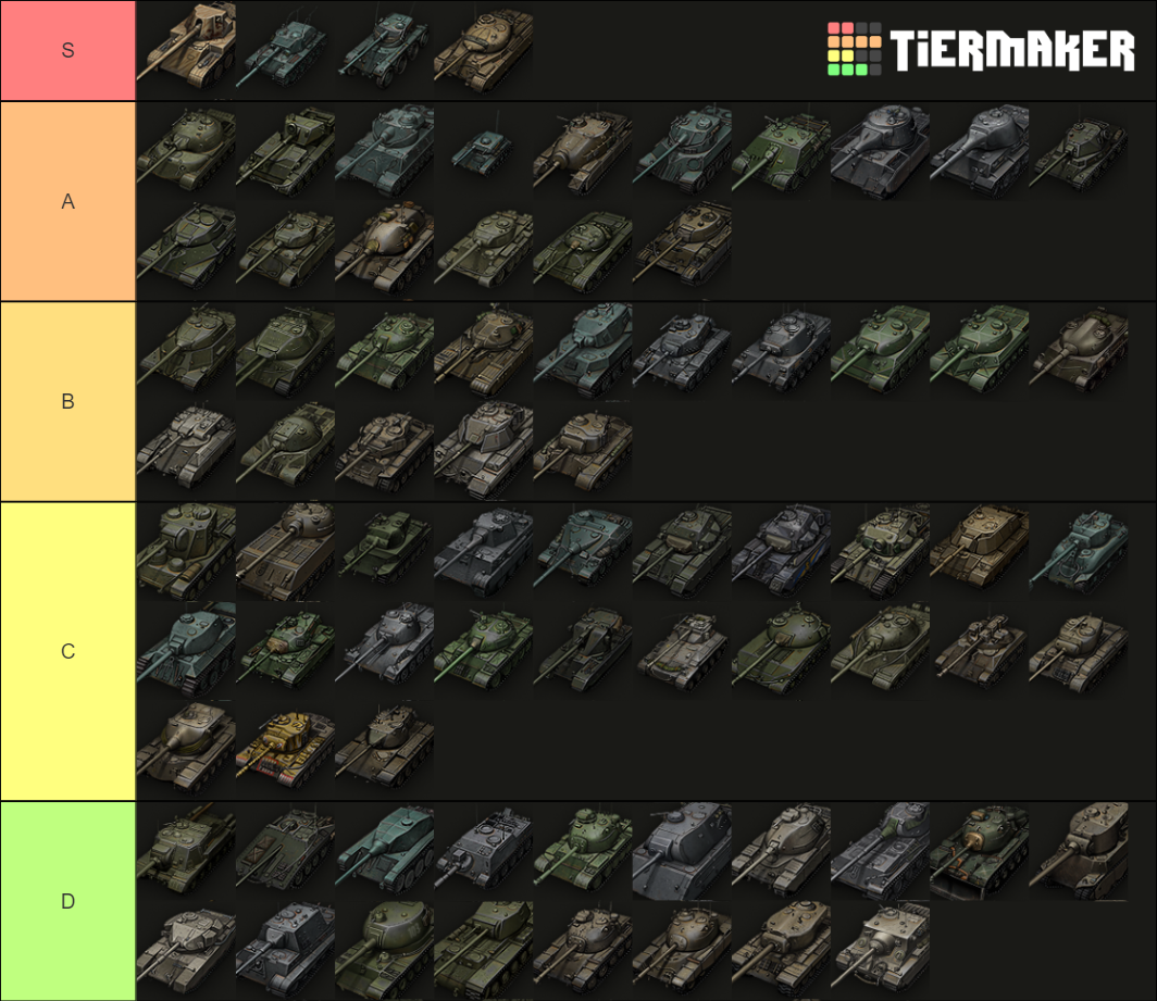 WoT T8 Prem Tanks Tier List (Community Rankings) - TierMaker