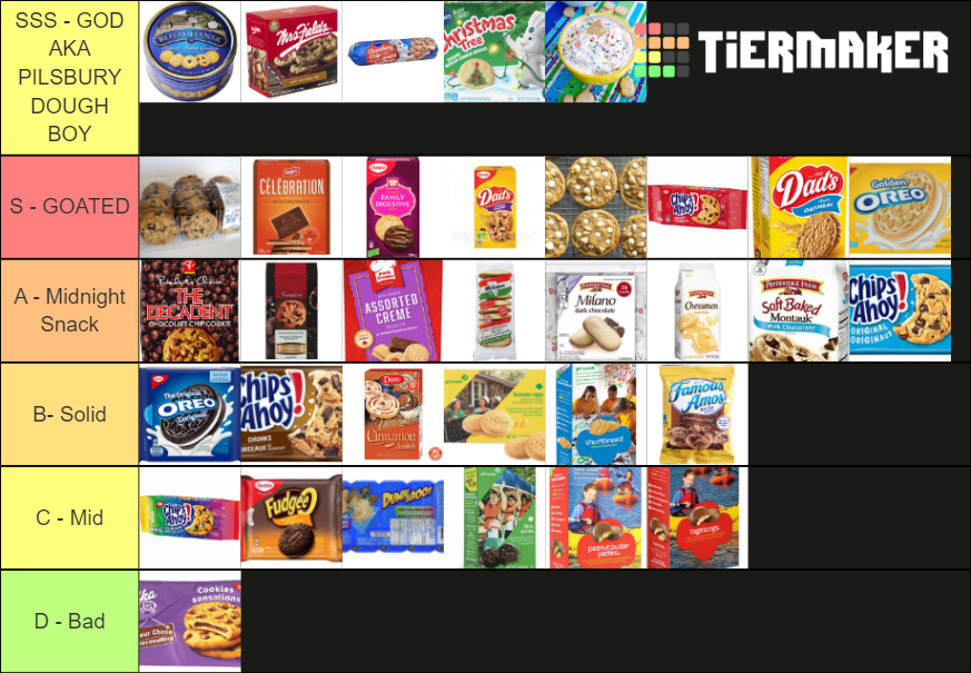 Cookie Tier List (Community Rankings) - TierMaker