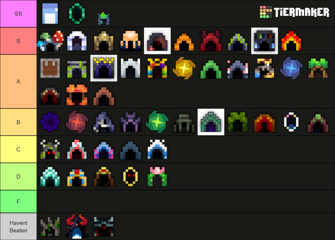 RotMG Dungeons 2021 Tier List (Community Rankings) - TierMaker