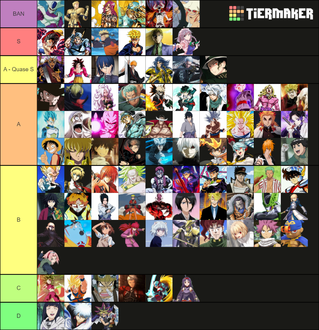 Mugen JUS - Luz Tier List (Community Rankings) - TierMaker