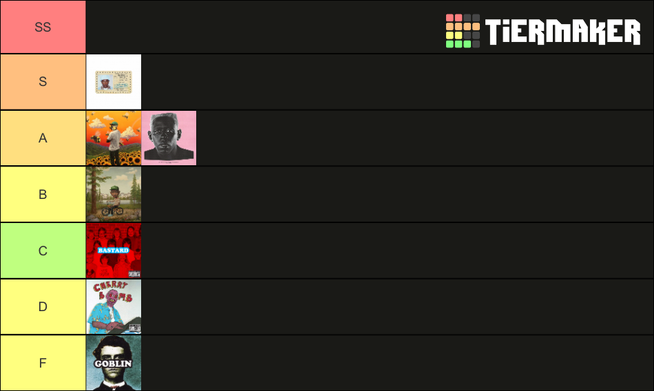 Tyler the creator album rank Tier List (Community Rankings) - TierMaker