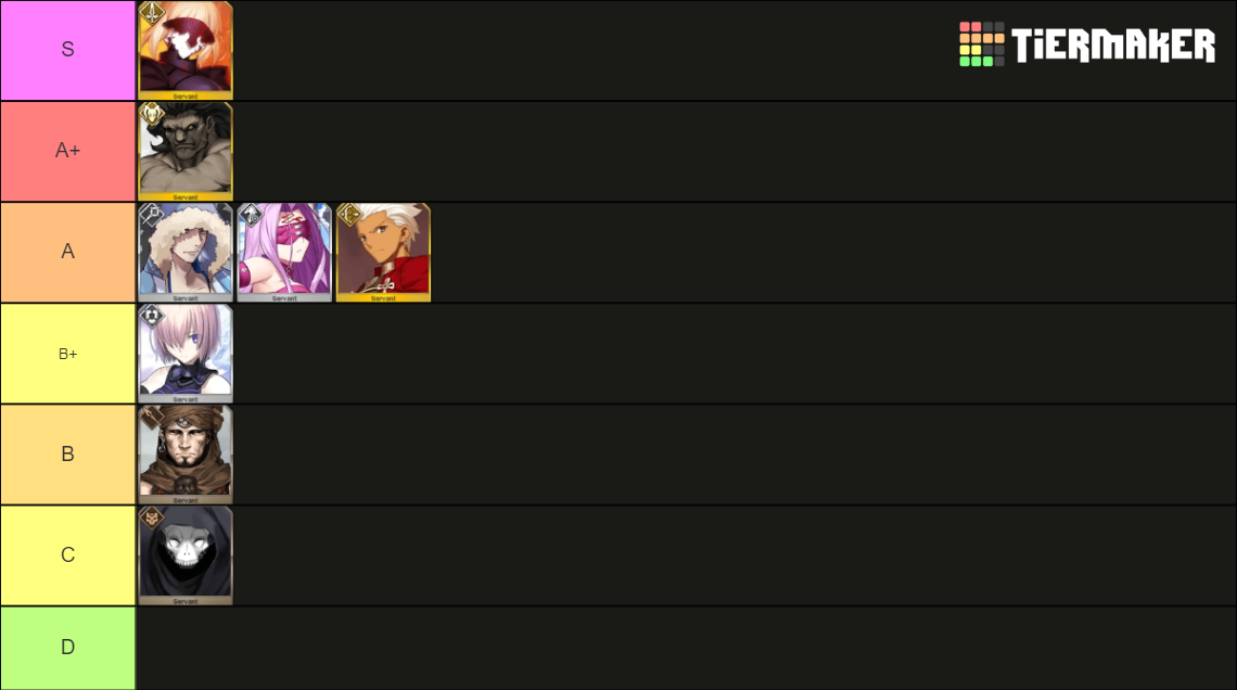Fate/Grand Order: Fuyuki Arc Tier List (Community Rankings) - TierMaker