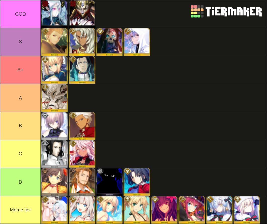 FGO Part 1 Tier List Community Rankings TierMaker fgo-part-1-tier-list-community-rankings-tiermaker