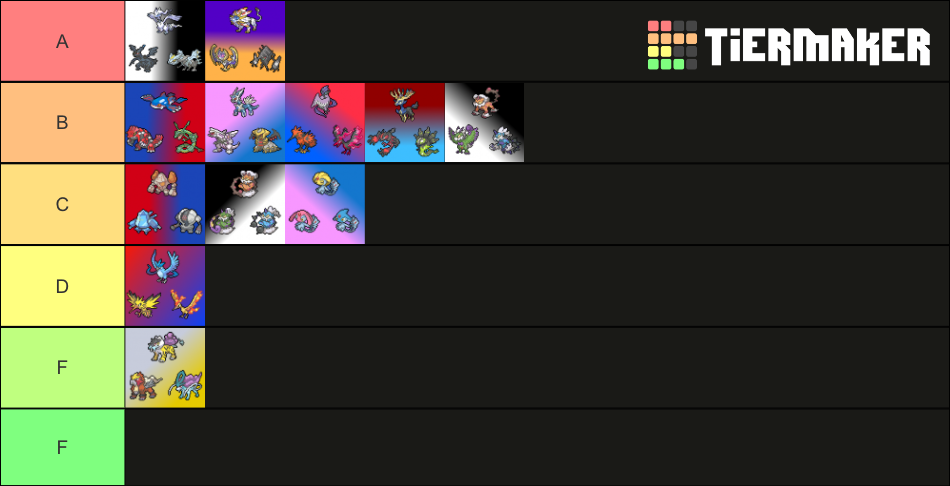 Legendary Trios Tier List (Community Rankings) - TierMaker