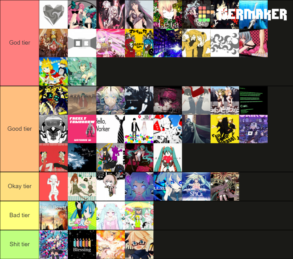 Vocaloid songs Tier List (Community Rankings) - TierMaker
