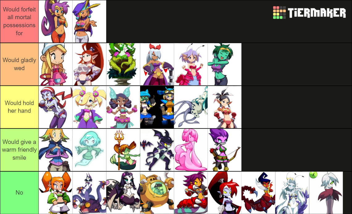 Shantae Waifus Tier List (Community Rankings) - TierMaker