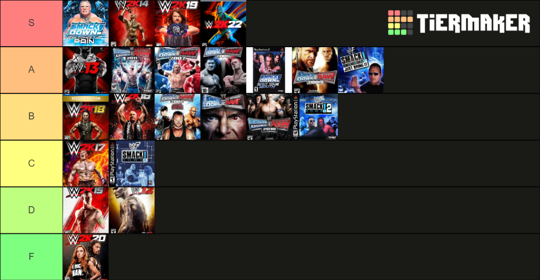 WWE THQ/2K Main Games Series Tier List (Community Rankings) - TierMaker