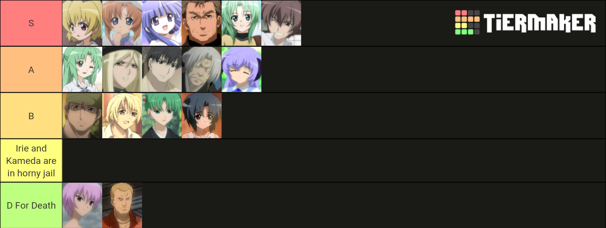 Higurashi No Naku Koro Ni Characters Tier List (Community Rankings ...
