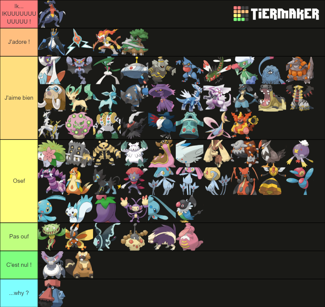 Tierlist Pokemons 4G Tier List (Community Rankings) - TierMaker
