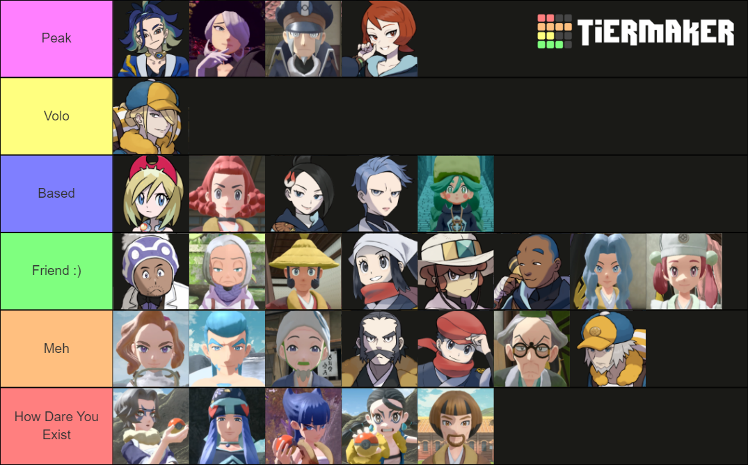 Pokemon Legends Arceus Characters Tier List (Community Rankings ...