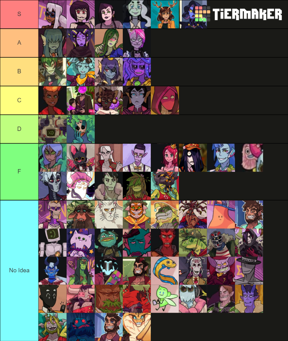 Monster Prom + Camp All Characters Tier List (Community Rankings ...