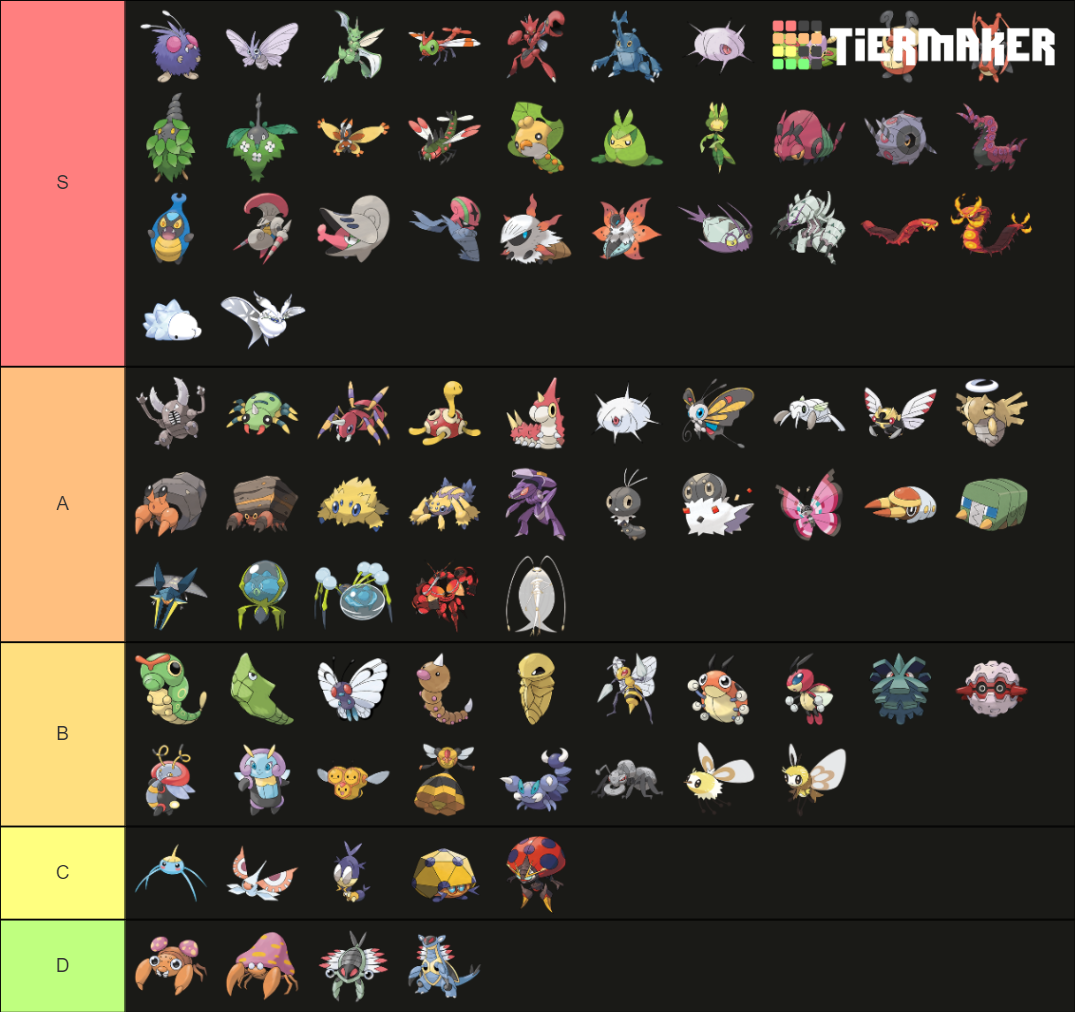 Pokémon de tipo Bicho Tier List (Community Rankings) - TierMaker