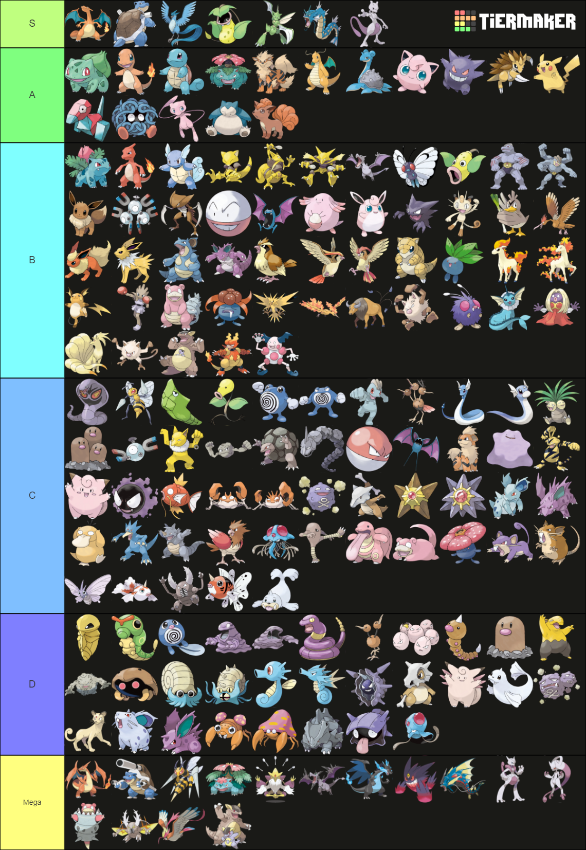 Gen 1 Pokemon Tier List (Community Rankings) - TierMaker