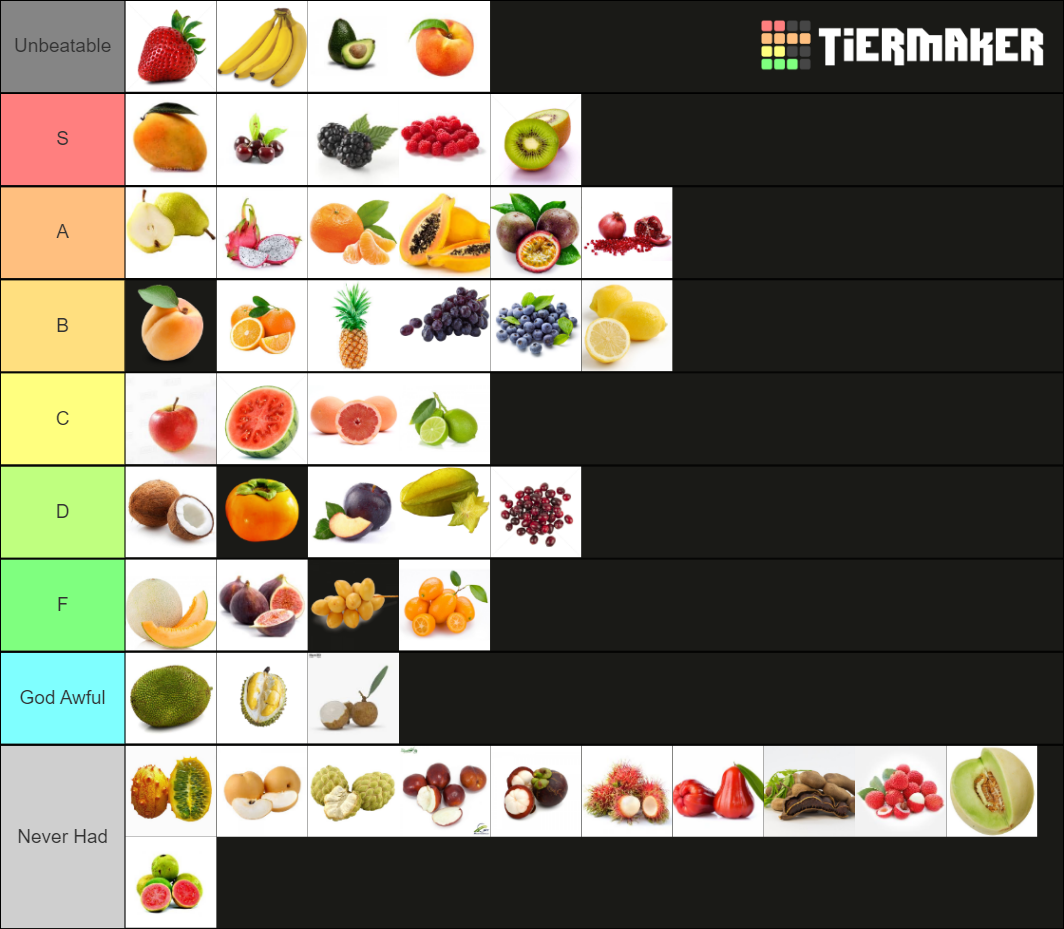 Ultimate Fruits Tier List (Community Rankings) - TierMaker