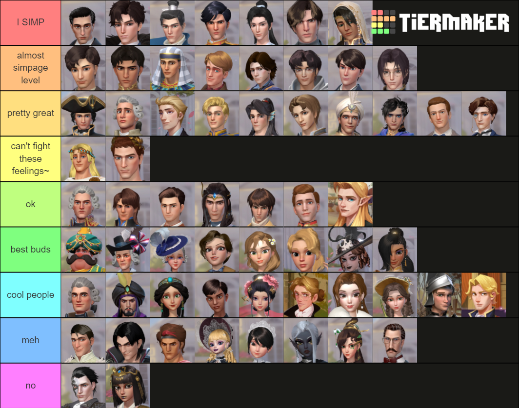 Time Princess Companions Tier List (Community Rankings) - TierMaker