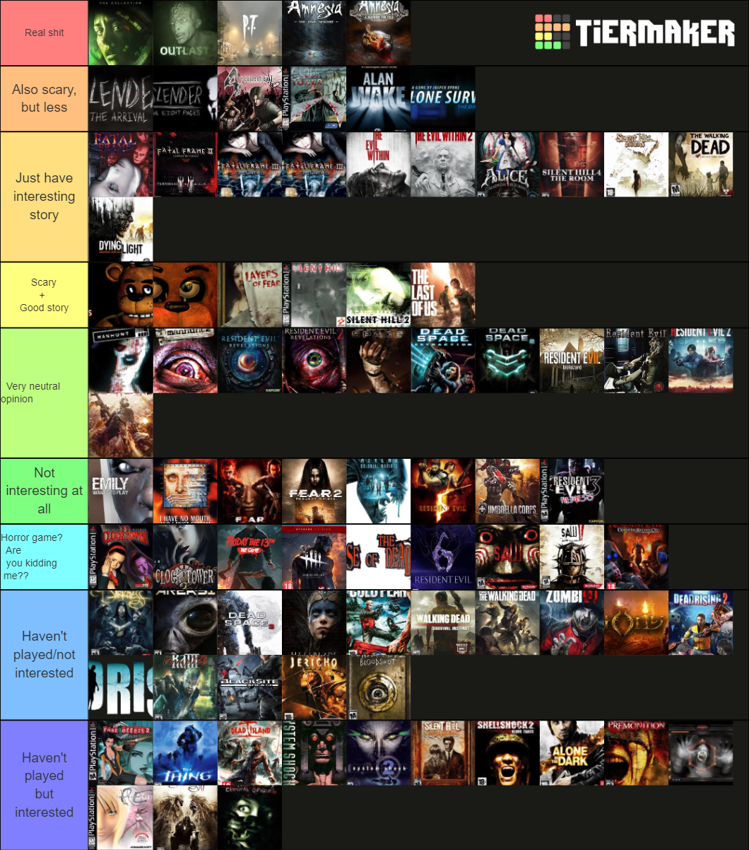 Horror Games Tier List (Community Rankings) - TierMaker