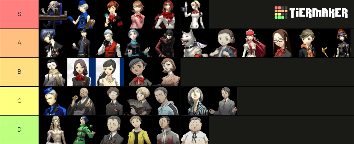 Persona 3 Tier List (Community Rankings) - TierMaker