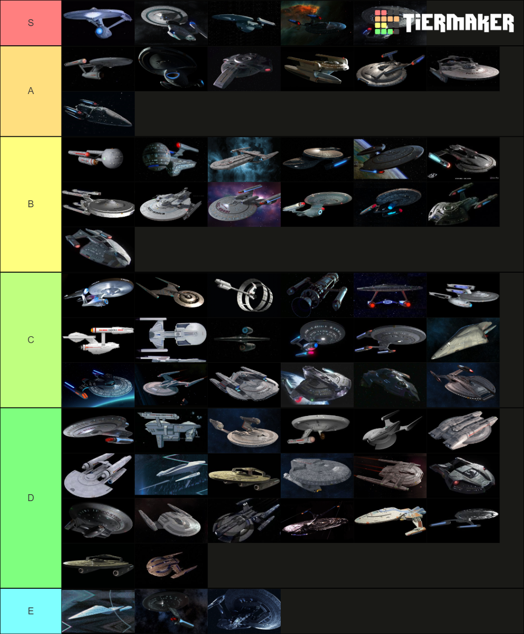 Star Trek Federation Star Ships Tier List (Community Rankings) - TierMaker