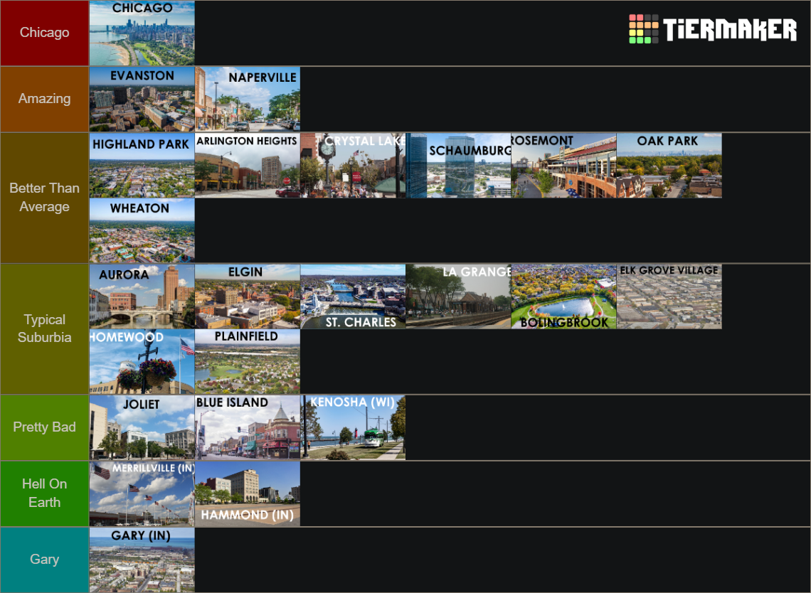 Suburbs of Chicago Tier List (Community Rankings) - TierMaker