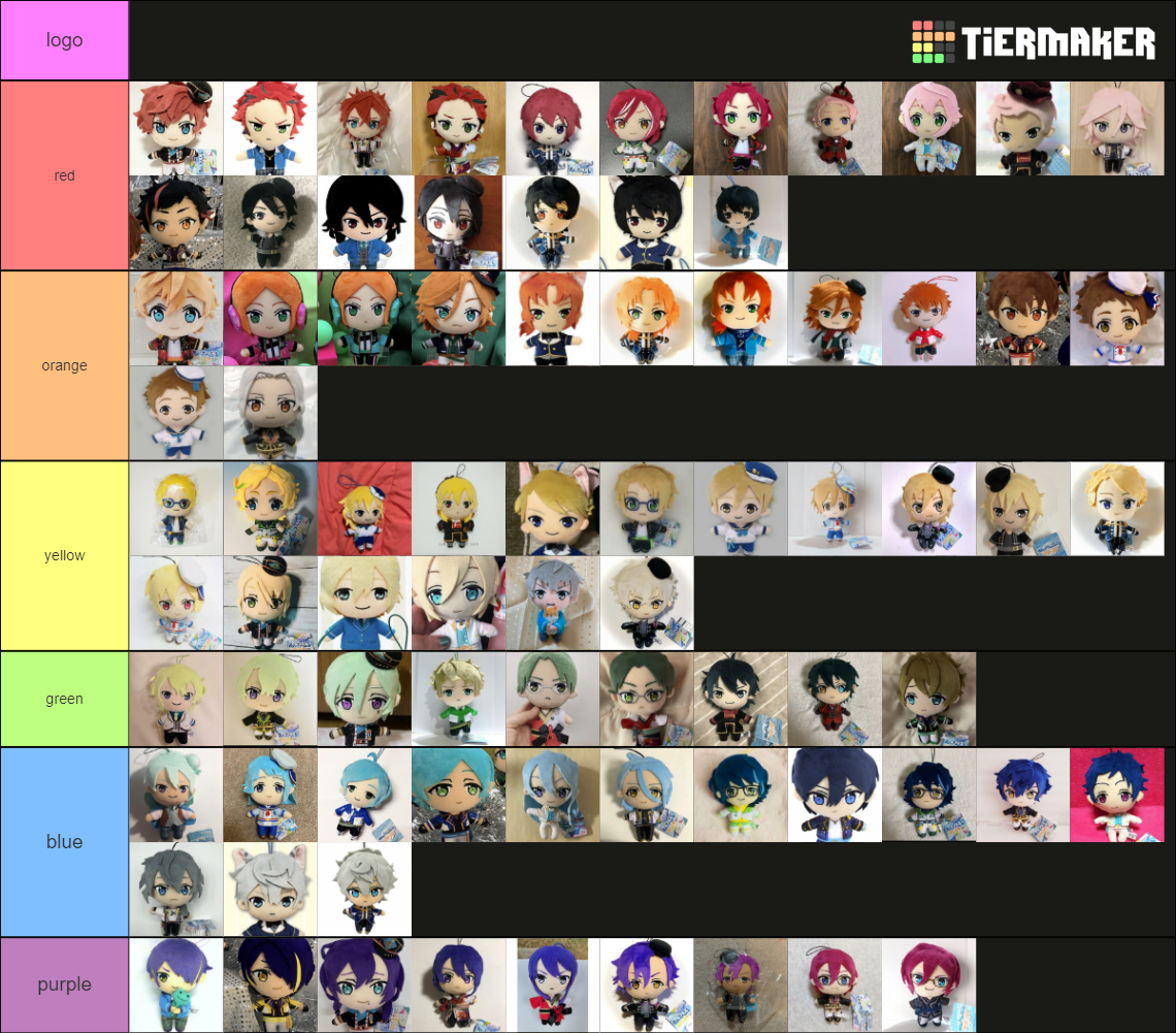 Ensemble Stars Nui Plush Tierlist Tier List (Community Rankings ...