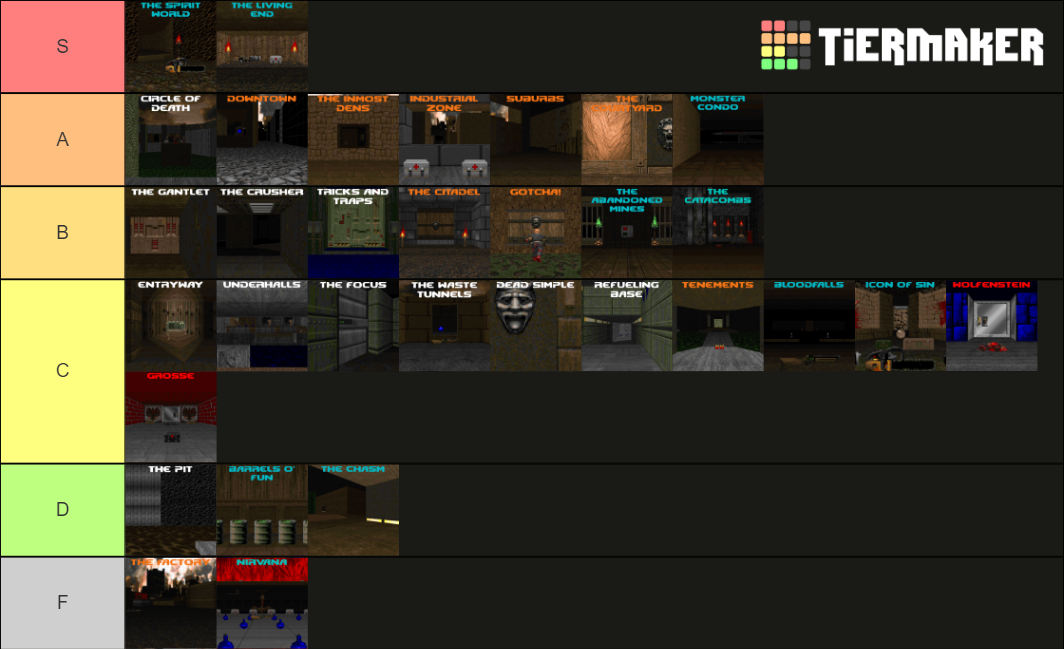 Doom 2 Levels Tier List (Community Rankings) - TierMaker
