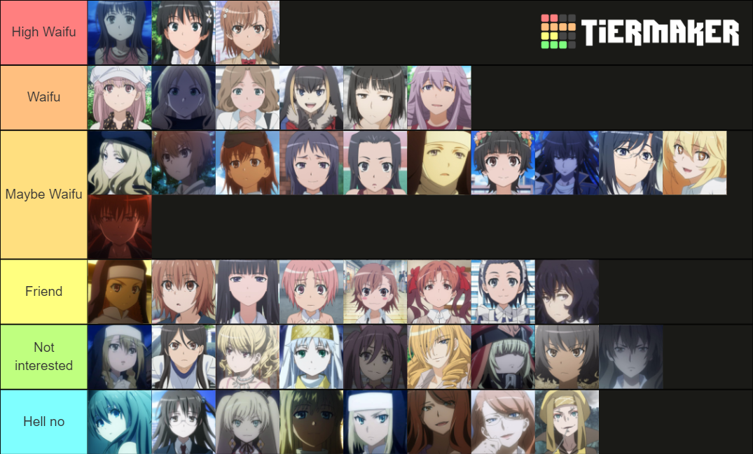 Toaru Series Waifus Tier List (Community Rankings) - TierMaker