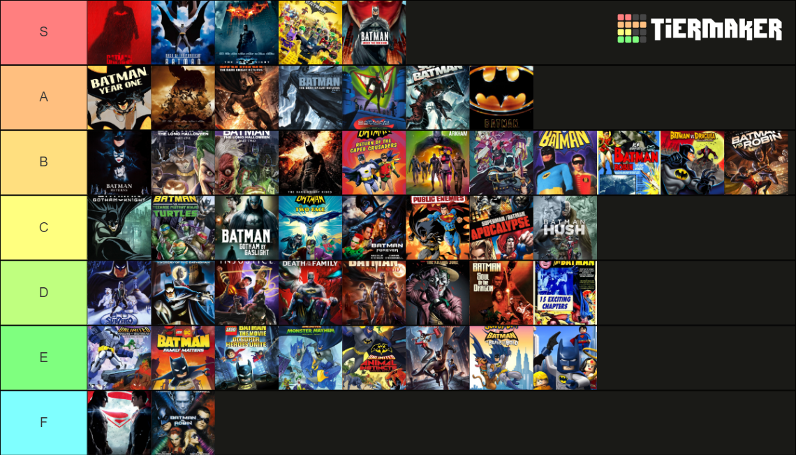 Every Batman Movie Tier List (Community Rankings) - TierMaker