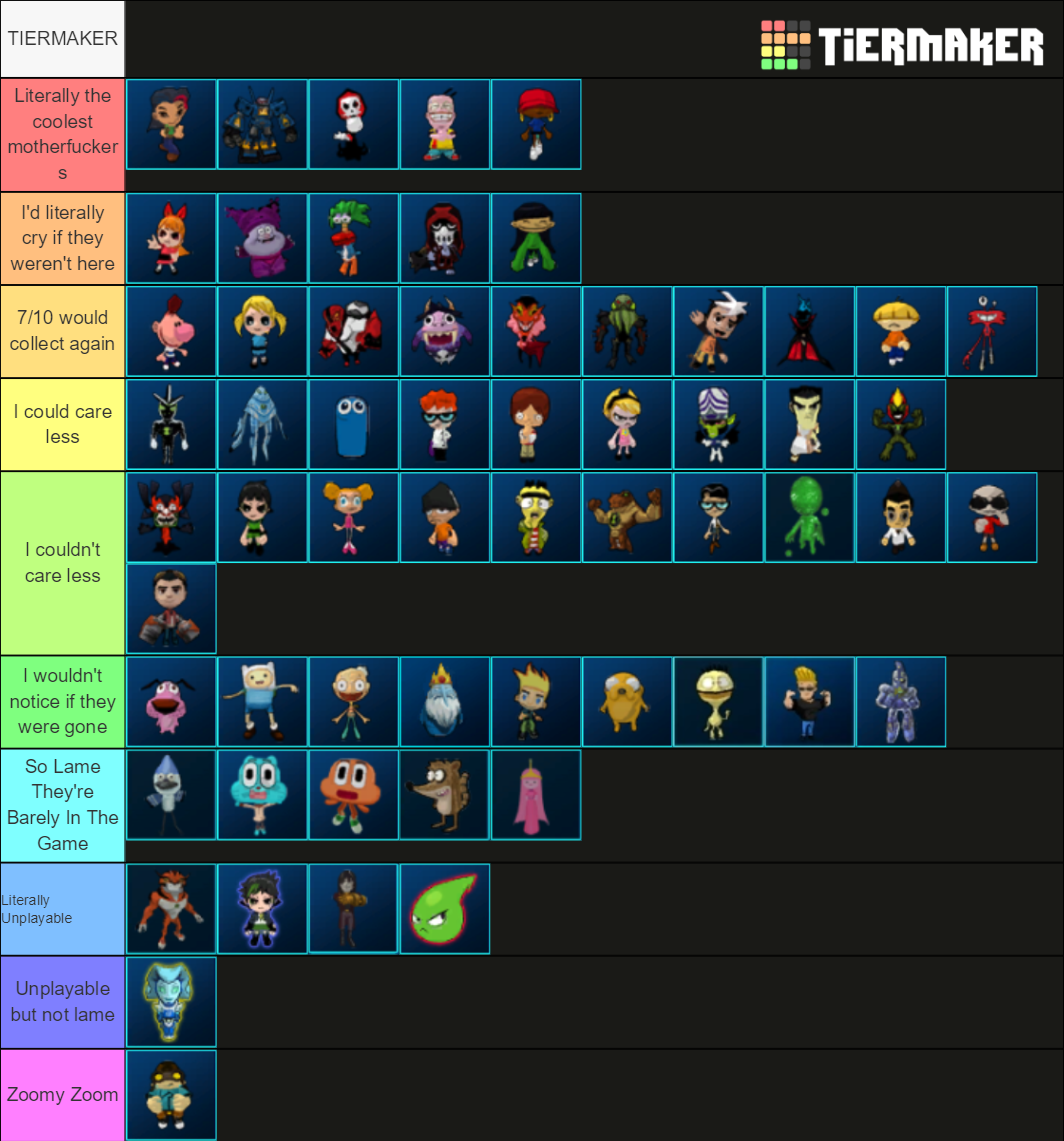 FusionFall Academy Nano Tier List (Community Rankings) - TierMaker