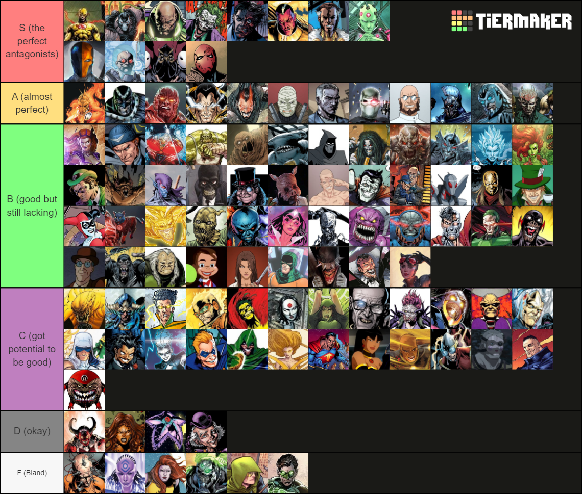 DC villains Tier List (Community Rankings) - TierMaker