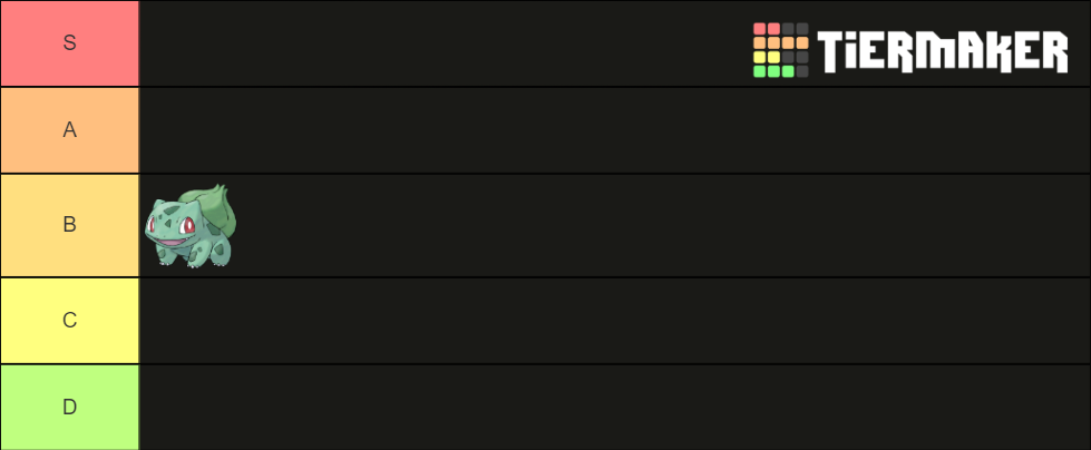 Every Single Pokemon Tier Ranking Tier List (Community Rankings ...