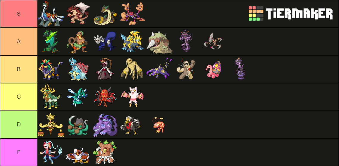Pokemon CAP Project Tier List (Community Rankings) - TierMaker
