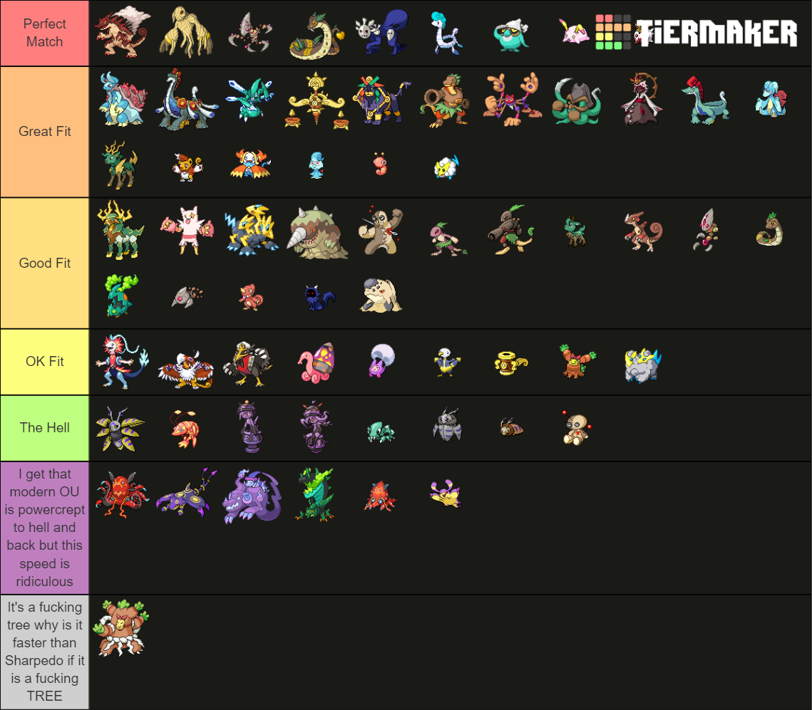Pokemon CAP Project Tier List (Community Rankings) - TierMaker