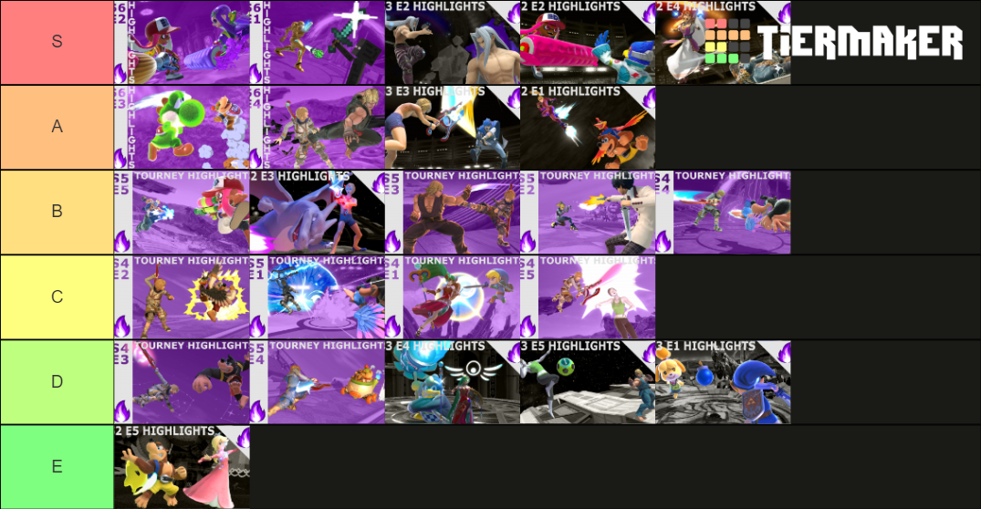Dammed League Thumbnails Tier List (Community Rankings) - TierMaker