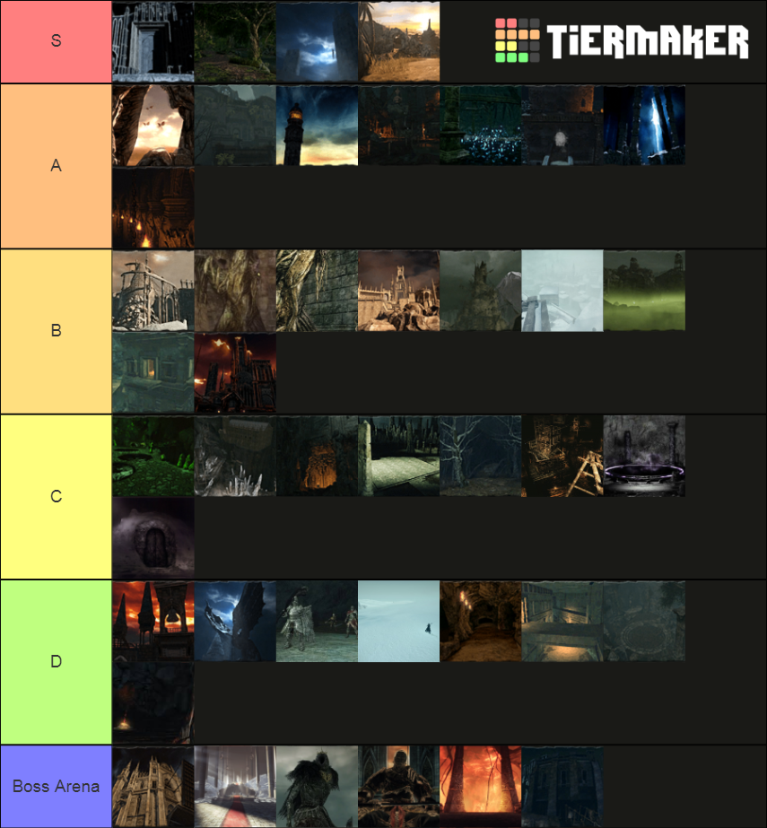 Dark Souls 2 - Locations Tierlist (with DLCs) Tier List (Community ...