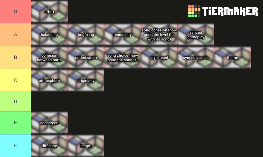 elements in gd levels Tier List (Community Rankings) - TierMaker