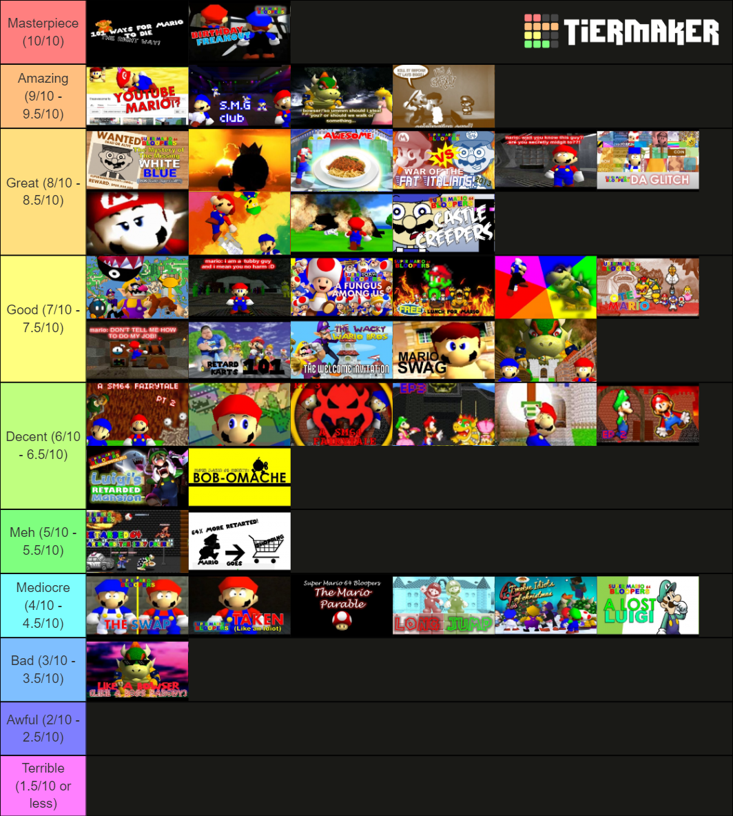 Smg4 bloopers season 3 Tier List (Community Rankings) - TierMaker