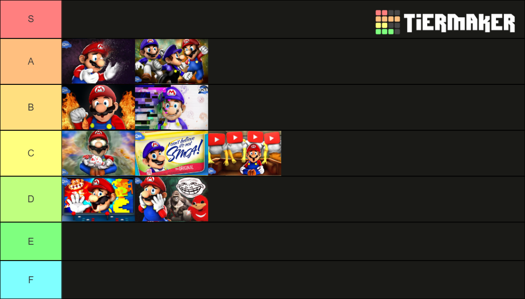 SMG4 YouTube Arc Episode Tier List (Community Rankings) - TierMaker