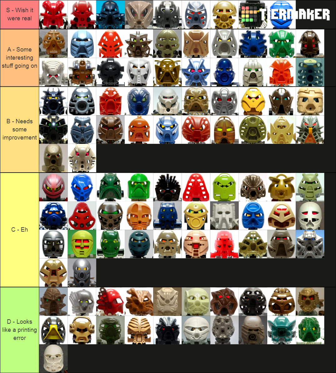 AI-Generated Kanohi Tier List (Community Rankings) - TierMaker