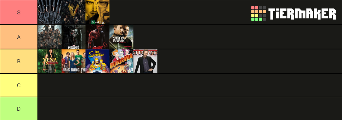 TV series and Netflix Tier List (Community Rankings) - TierMaker