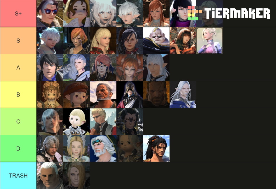 Final Fantasy XIV Characters Tier List (Community Rankings) - TierMaker