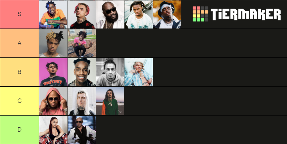 Florida Rappers Tier Tier List (Community Rankings) - TierMaker
